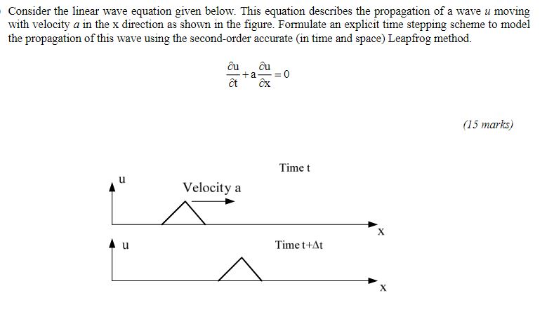 Solved Consider the linear wave equation given below. This | Chegg.com