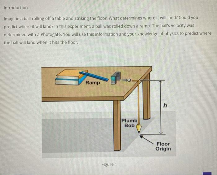 Solved Introduction Imagine a ball rolling off a table and | Chegg.com ...