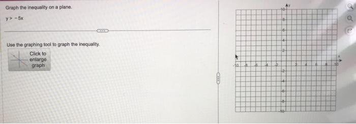 Solved Graph the inequality on a plane. y>−5x Use the | Chegg.com