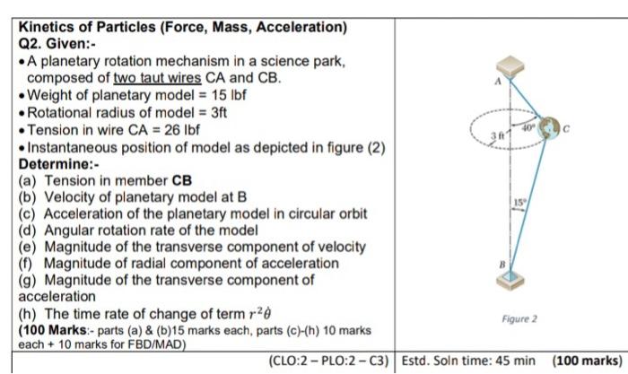 Solved Kinetics of Particles (Force, Mass, Acceleration) Q2. | Chegg.com