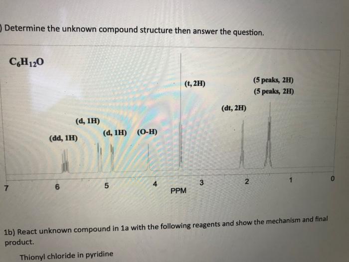 Solved Determine the unknown compound structure then answer | Chegg.com