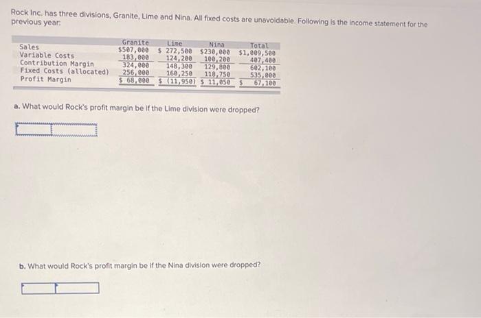 Solved Rock Inc. has three divisions, Granite, Lime and | Chegg.com