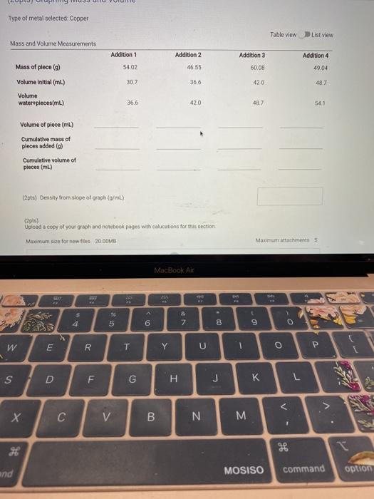 Solved Lab 1 Report Sheet C - Specific Gravity Specific | Chegg.com