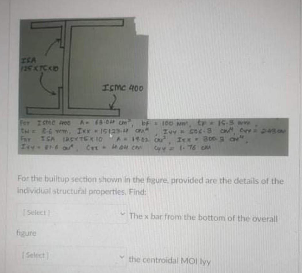 Solved TSMC 300 ISMC 300 A = 45.64 cm² bf 9 cm tw = 0.76 cm | Chegg.com