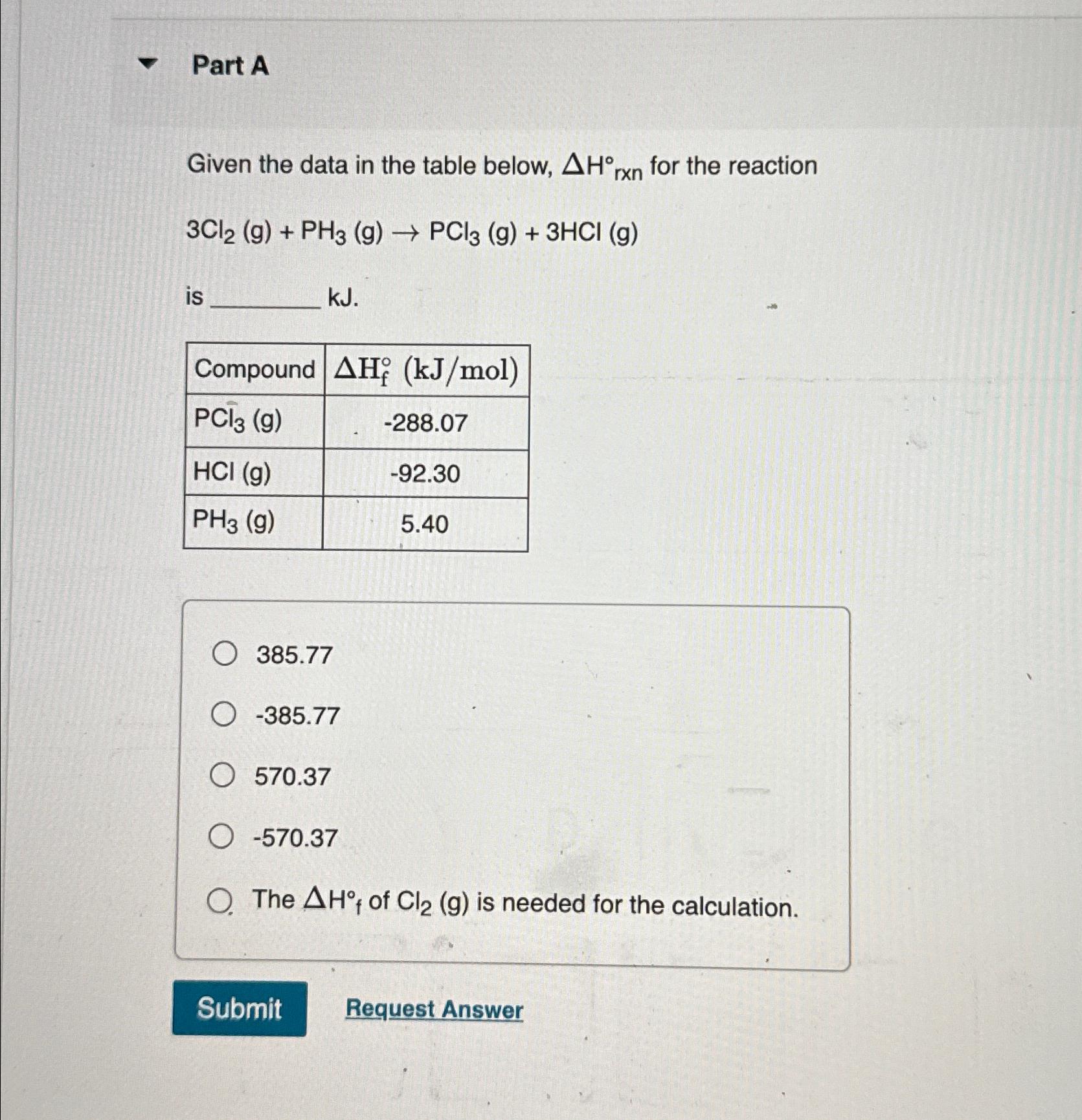 Solved Part AGiven the data in the table below, ΔH°?rxn ﻿for | Chegg.com