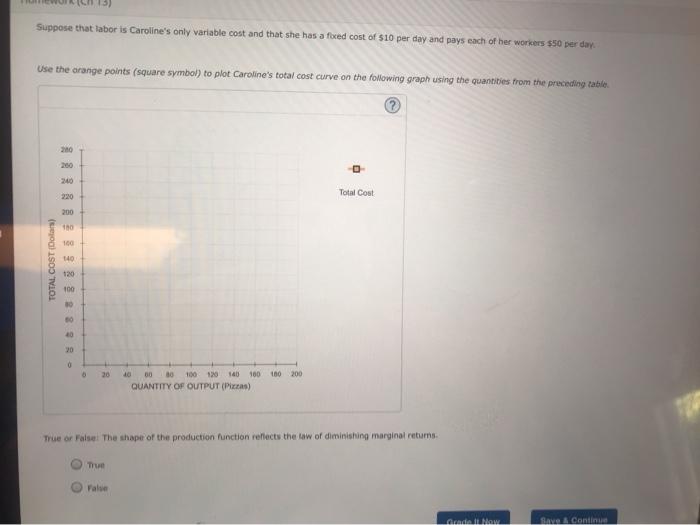 Solved 2. Inputs and outputs х ols Caroline's Performance | Chegg.com