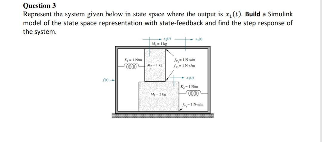 Solved Represent the system given below in state space where | Chegg.com