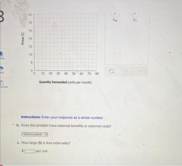 Solved Graph the following data on social and market demand | Chegg.com