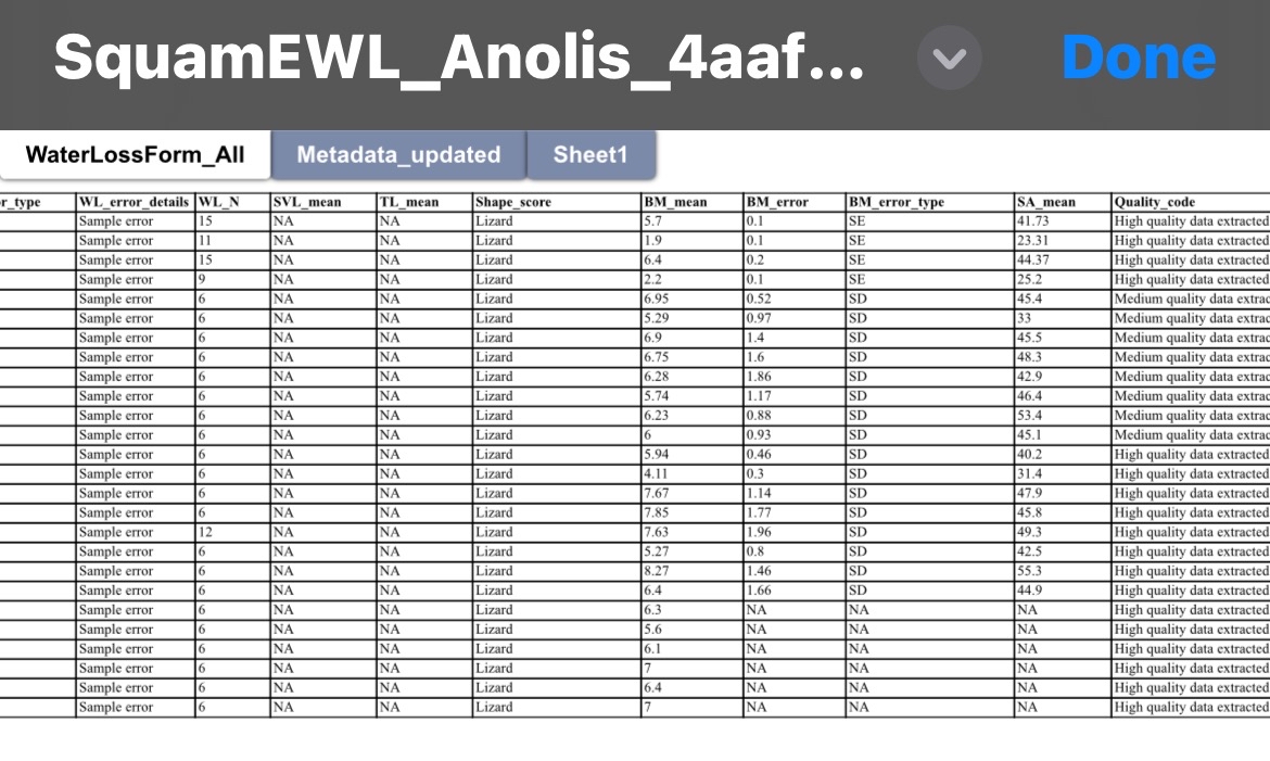 Use the F Ratio Table to find the critical | Chegg.com