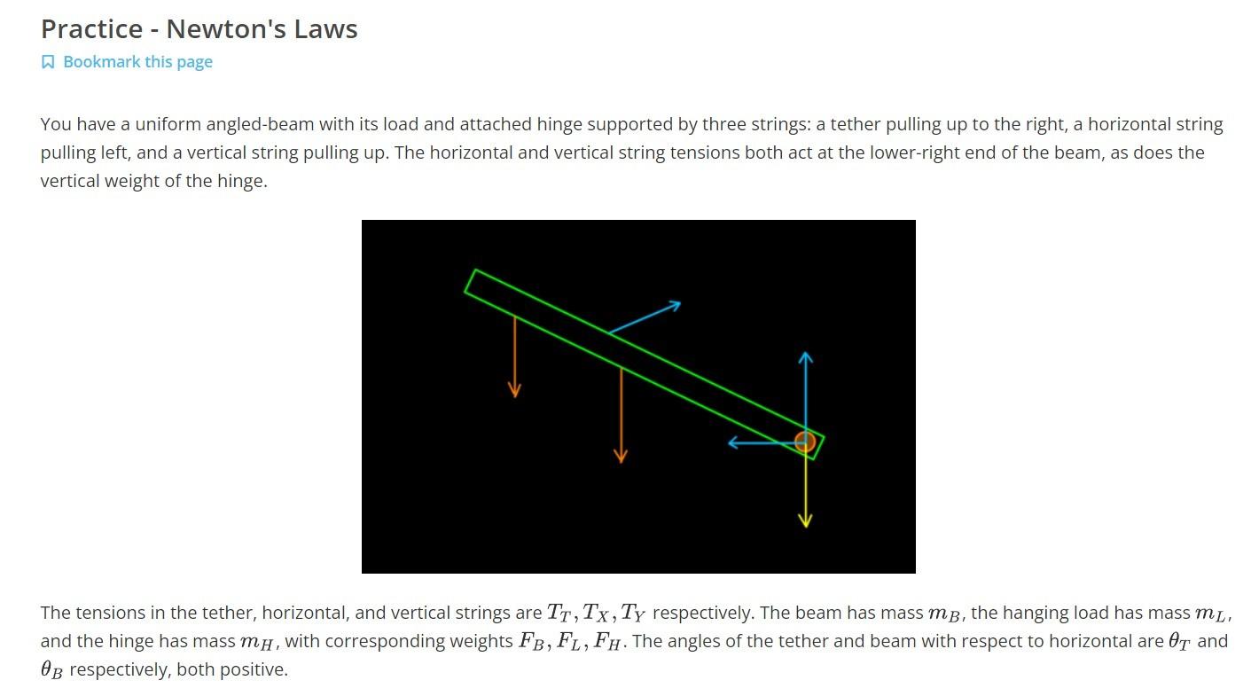 You have a uniform angled-beam with its load and | Chegg.com
