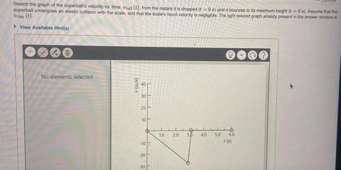 Sketch the graph of the superball's velocity vs. | Chegg.com