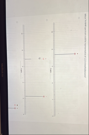 Solved Which ?2 ﻿H NMR spectrum could be representative of | Chegg.com