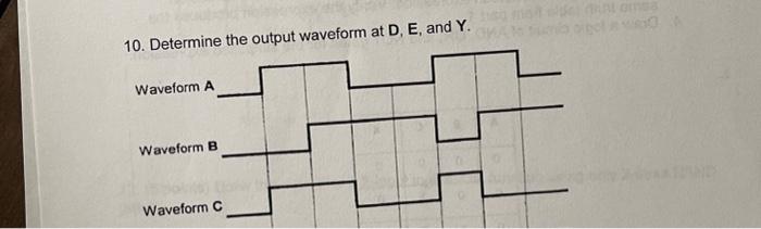 Solved 10. Determine the output waveform at D, E, and Y. heg | Chegg.com