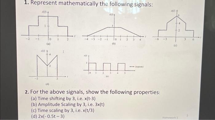 Solved 1. Represent mathematically the following signals: | Chegg.com