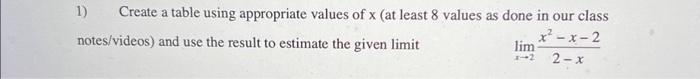 Solved 1) Create a table using appropriate values of x (at | Chegg.com