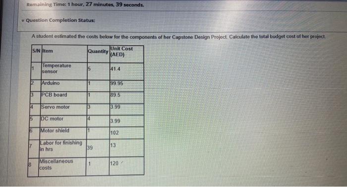 Solved Question Completion Status: | Chegg.com