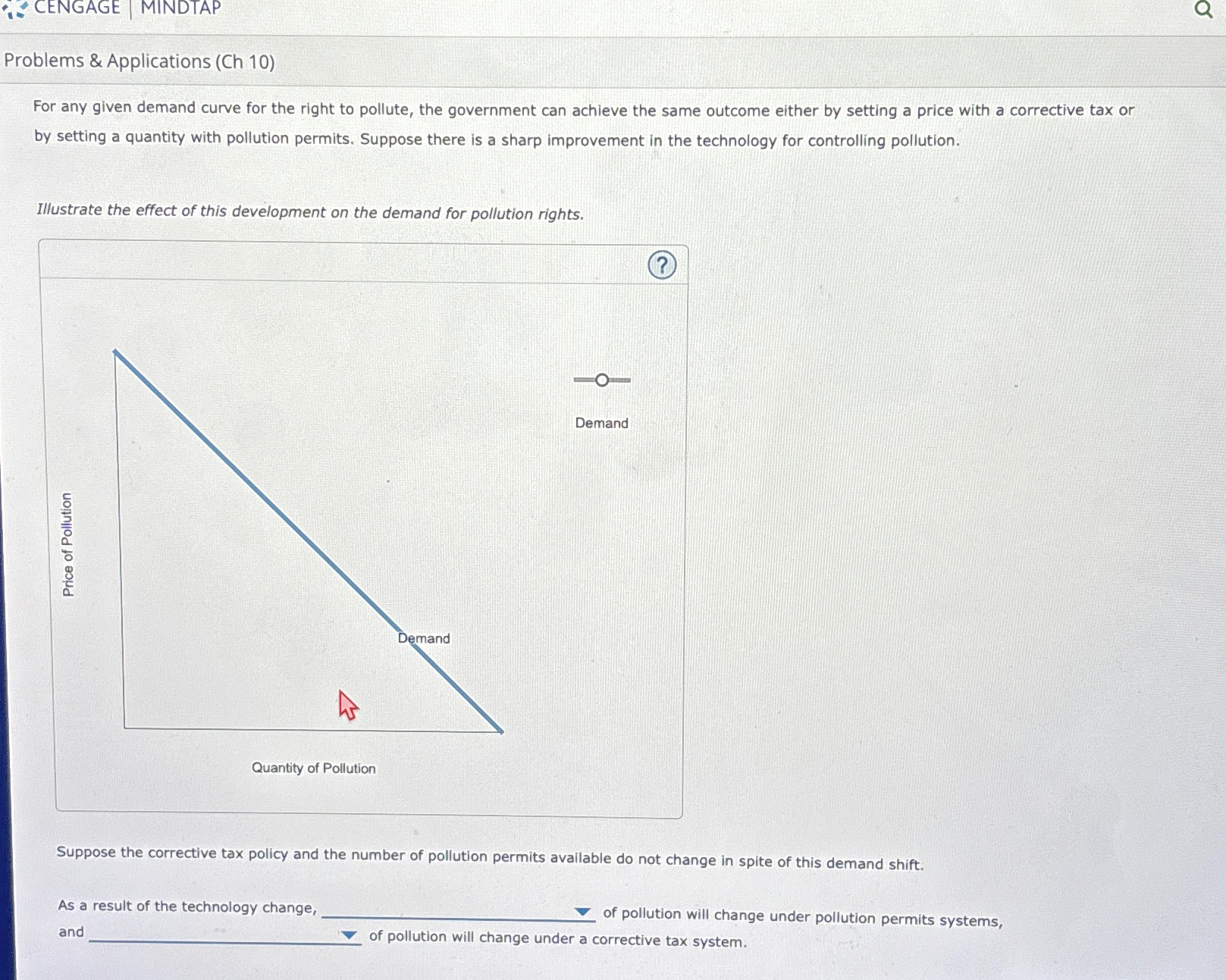 Solved Problems & Applications (Ch 10)For any given demand | Chegg.com