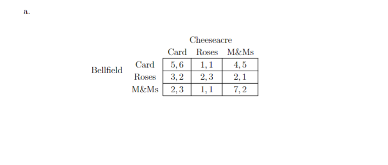 Solved Problem Set 2Remember to show your work! Correct | Chegg.com