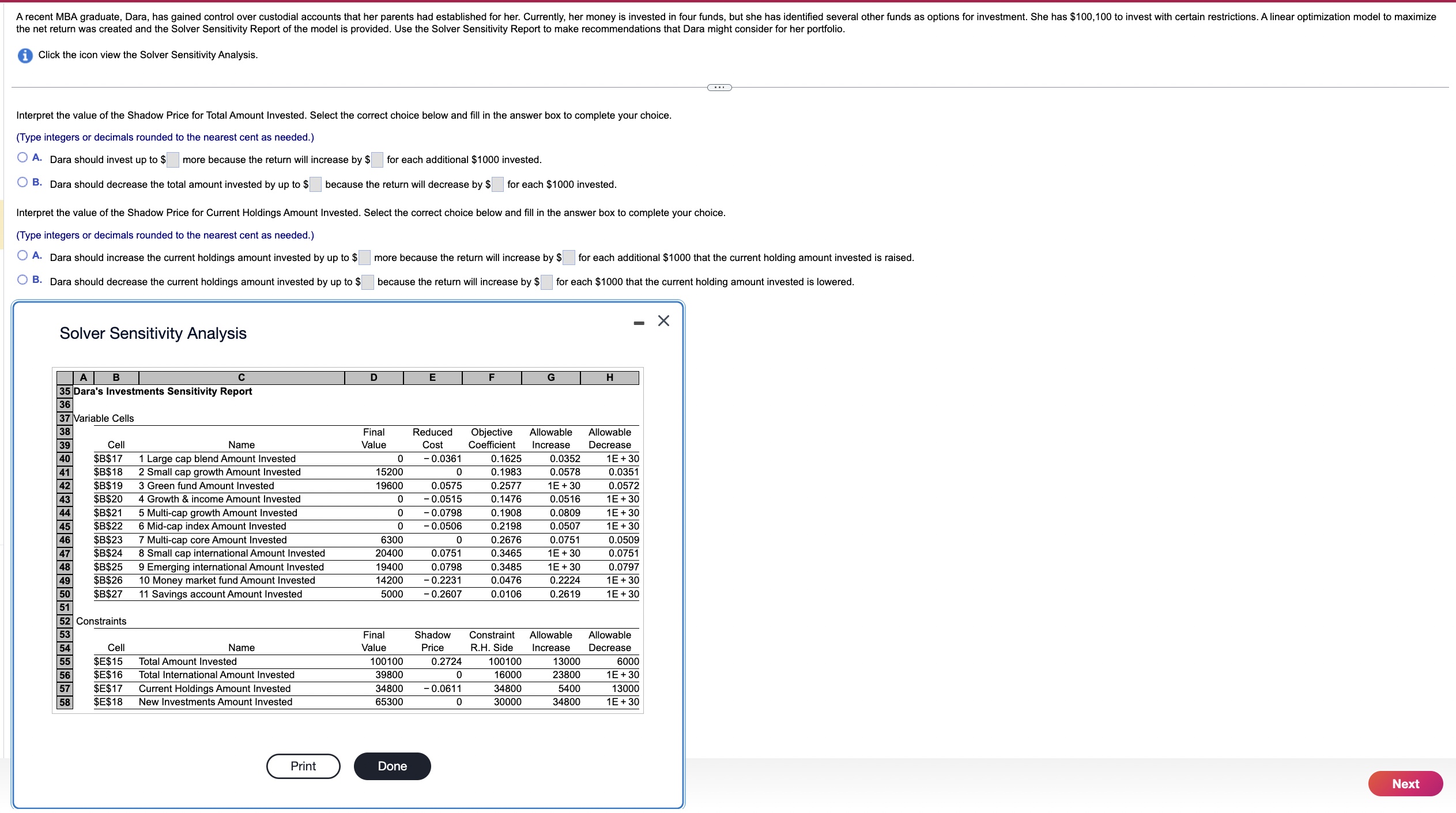 Solved the net return was created and the Solver Sensitivity | Chegg.com
