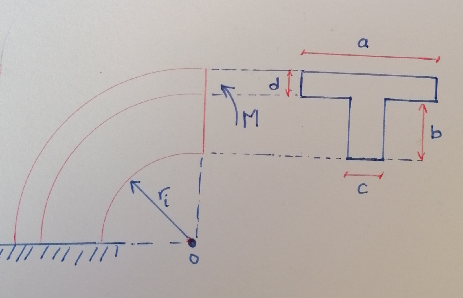 Solved Solve this problem (stress analysis)The curved beam | Chegg.com