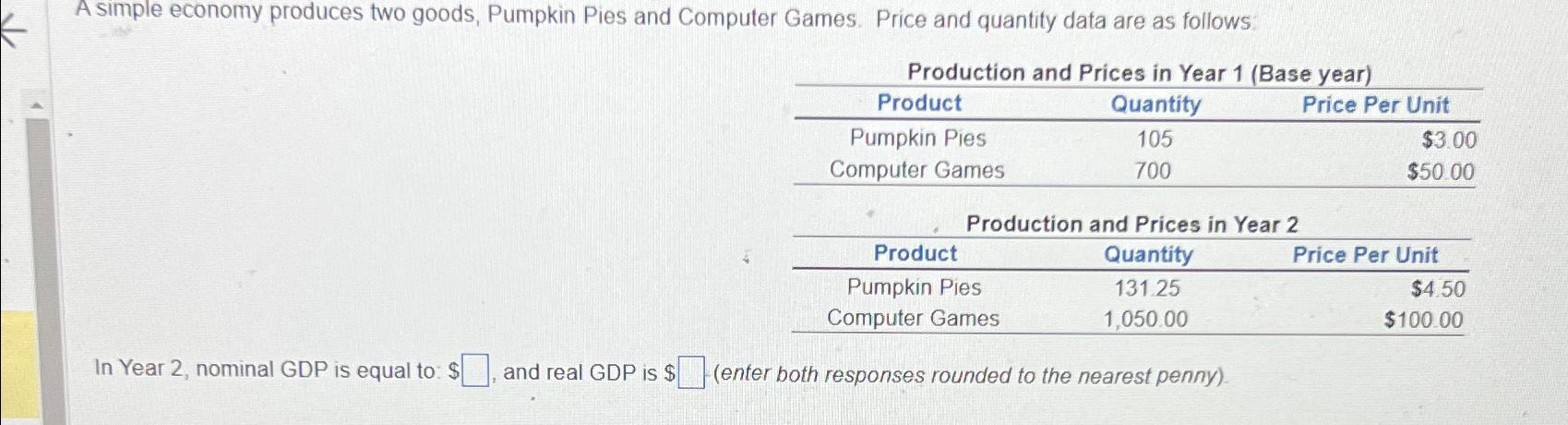 Solved A simple economy produces two goods, Pumpkin Pies and | Chegg.com