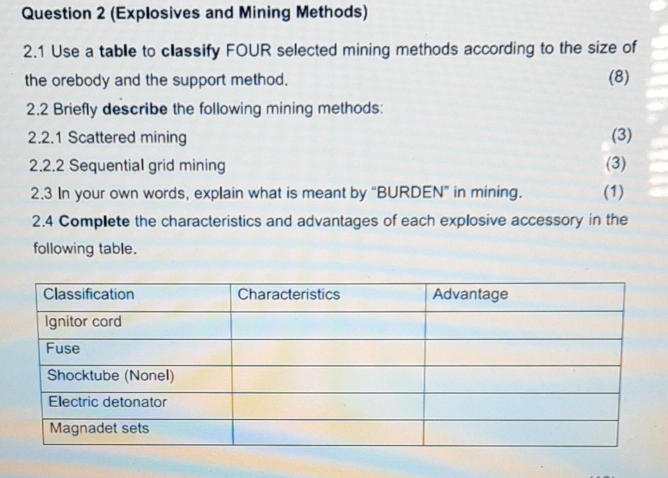 Solved Question 2 (Explosives and Mining Methods) 2.1 Use a | Chegg.com