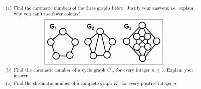 Solved G H 3. (Vertex colorings.) Given a graph G, a vertex | Chegg.com