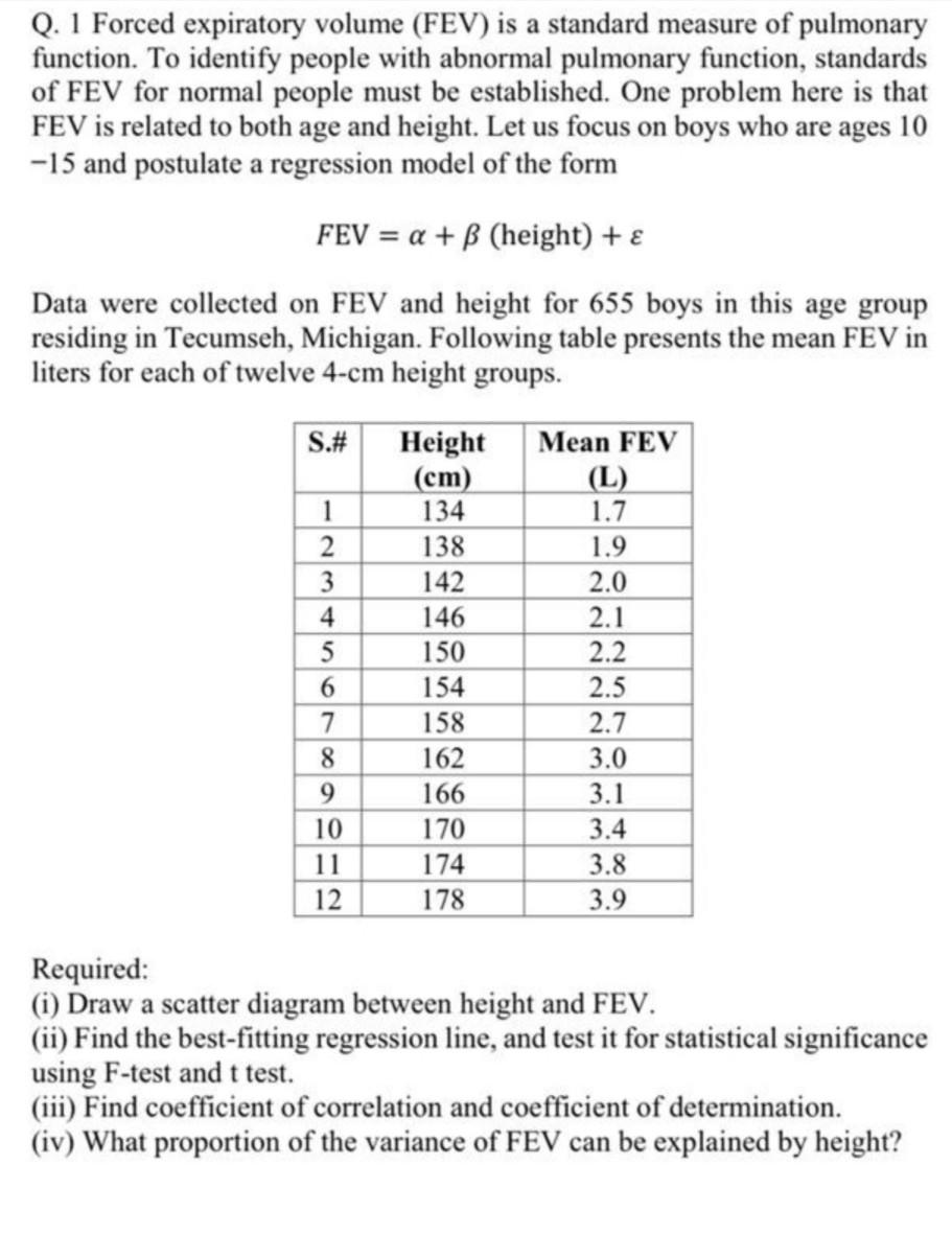 Solved Q. 1 Forced expiratory volume (FEV) is a standard | Chegg.com