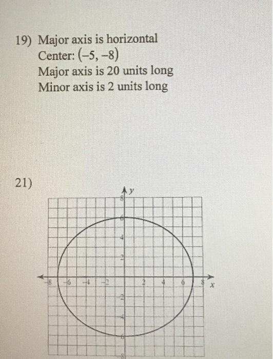 Solved 19) Major axis is horizontal Center: (−5,−8) Major | Chegg.com