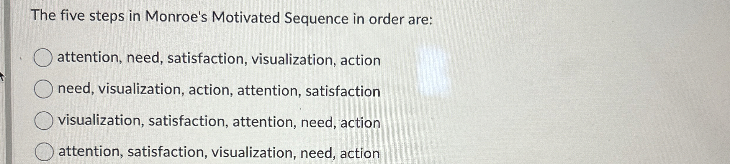 Solved The five steps in Monroe's Motivated Sequence in | Chegg.com