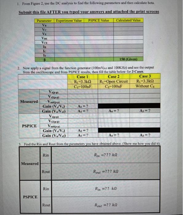 Solved 1. From Figure 2 use the DC analysis to find the | Chegg.com