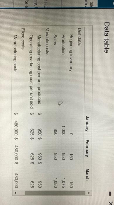 Solved Homework: 5-1 My Accounting Lab Homework: Chapter 9 | Chegg.com