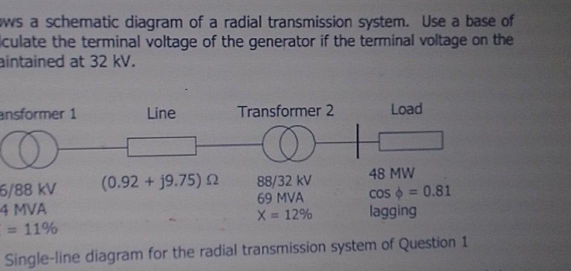 Solved wws a schematic diagram of a radial transmission | Chegg.com