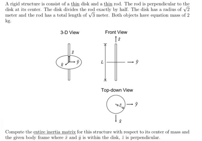 Solved A rigid structure is consist of a thin disk and a | Chegg.com