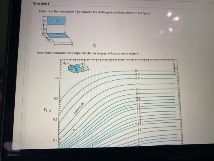 Solved Question 8 Determine the view factor F12 between the | Chegg.com