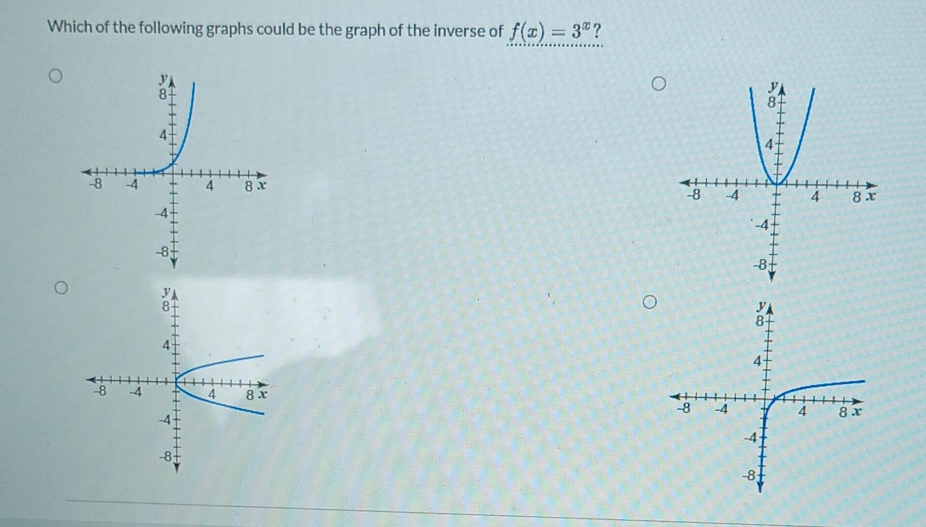 Solved Which of the following graphs could be the graph of | Chegg.com