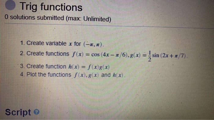Solved Trig functions O solutions submitted (max: Unlimited) | Chegg.com