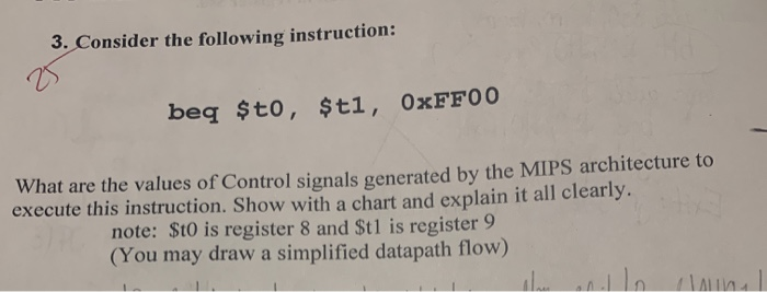 Solved 3. Consider the following instruction: beq $to, $t1, | Chegg.com