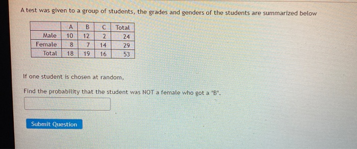 Solved A test was given to a group of students. The grades | Chegg.com