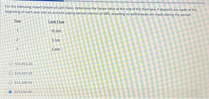 Solved For the following mixed stream of cash flows, | Chegg.com