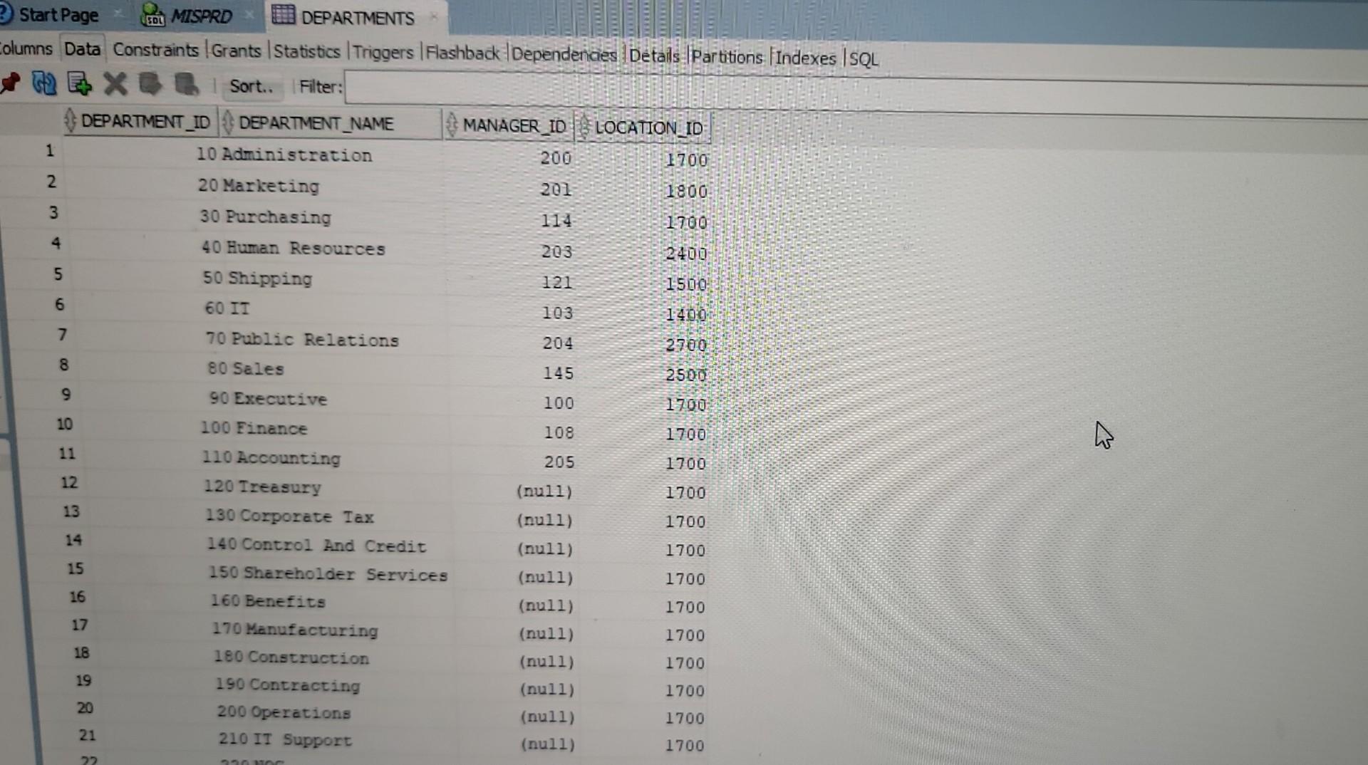 Solved 14. Display job title, employee name, and the | Chegg.com