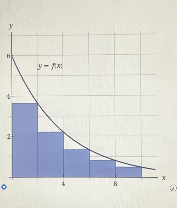 Solved to one decimal place.) | Chegg.com