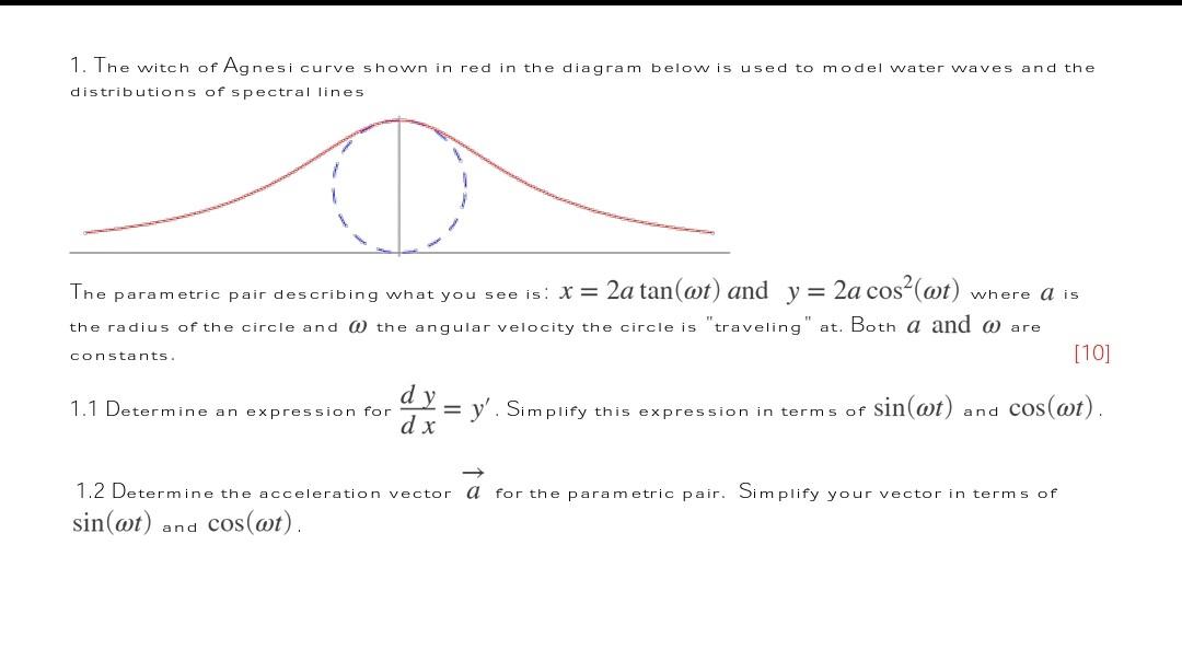 Solved 1. The witch of Agnesi curve shown in red in the | Chegg.com