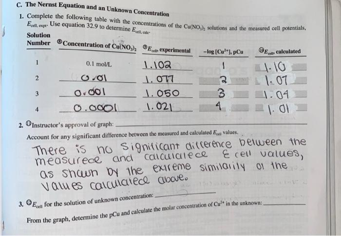 Solved How do I determine the pCu and calculate the molar | Chegg.com
