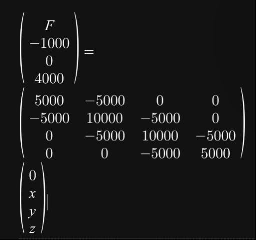 How can i put this into my ti-84 ﻿calculator? I need | Chegg.com