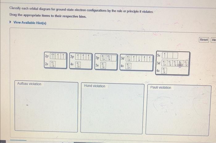 Model 2 Ground State Orbital Diagrams Electron Configuration