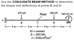 Solved Use the CONJUGATE BEAM METHOD to determine the slopes | Chegg.com