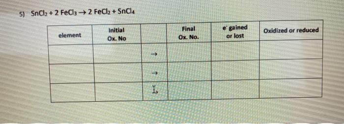 Solved EC1 - Assignment #2 - Recognizing Redox Reactions For | Chegg.com