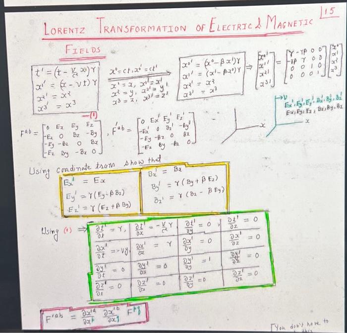 Solved The topic is about Lorentz Transformation of electric | Chegg.com