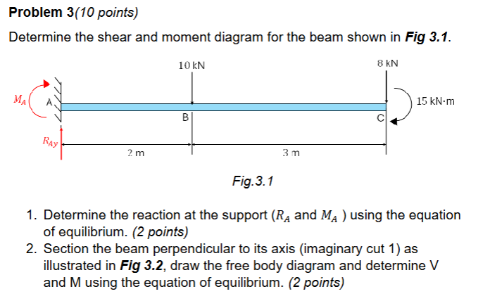 Solved Show work and answers for all parts Problem 3(10 | Chegg.com